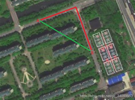 深刻理解空间（线性空间，度量空间，赋范空间，线性赋范空间，内积空间，巴拿赫空间以及希尔伯特空间）度量空间 复返空间 Csdn博客