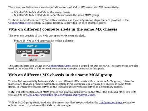 Vm To Vm Communication Between Mx Server Sleds Dell Emc Poweredge Mx Vmware Esxi With