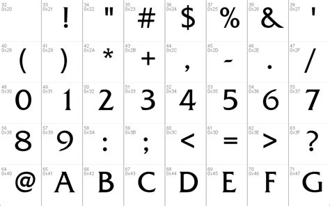 Friz Quadrata Tt Windows Font Free For Personal