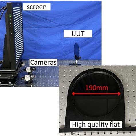 Experimental Test System And Uut Download Scientific Diagram