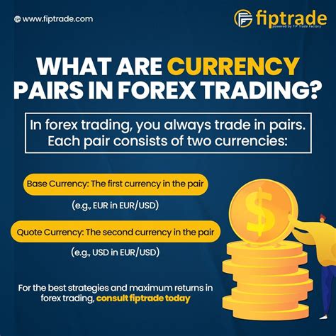 What Are Currency Pairs In Forex Trading Fiptrade Posted On The