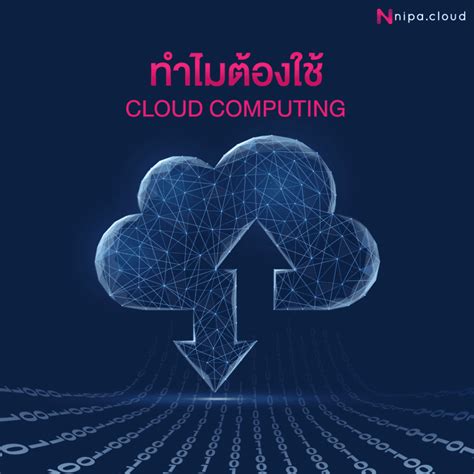 Cloud Networking กับ Cloud Computing แตกต่างกันอย่างไร