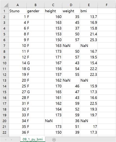 Pre Processing Missing Value Process String Brightics