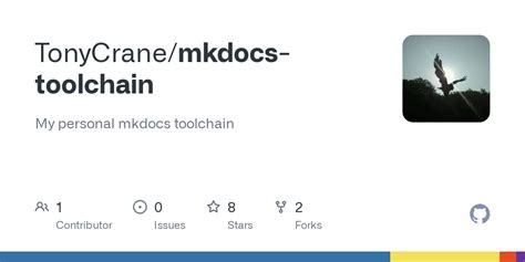 Mkdocs Toolchain Mkdocs Toc Plugin Mkdocs Toc Plugin Plugin Py At