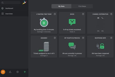 How To Install Zammad Customer Support System On Debian