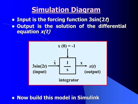 Simulink Presentationppt