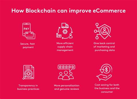 How Transparency And Sustainability Will Shape Ecommerces Future Core Dna