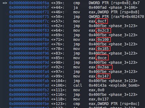 Csapp Lab Writeup Kipreys Blog