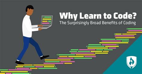 Mastery Coding On Linkedin Why Learn To Code The Surprisingly Broad
