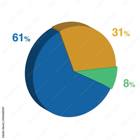 8 61 31 Percent 3d Isometric 3 Part Pie Chart Diagram For Business