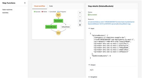 cleaning up aws services with automated workflows chaos gears