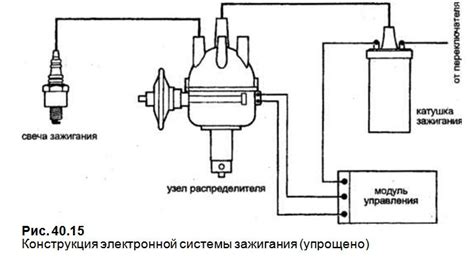 Схема подключения бесконтактного зажигания: как поставить электронное ...