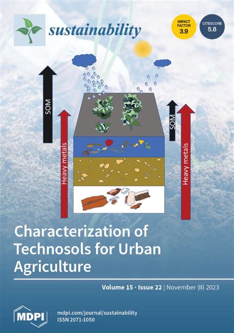 Sustainability Mdpi On Linkedin Sustainabilitymdpi Openaccess Mdpi Mdpiopenaccess Science…