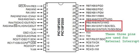Ir Infrared Remote Controlled Communication Between Two Microcontroller Step By Step Tutorial