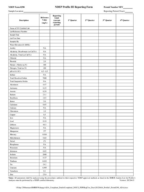 Fillable Online Ndep Nv NDEP Form 0290 Profile 3 Reporting Form Fax