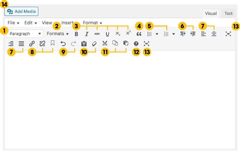 Breaking Down The Wysiwyg Editor