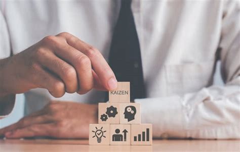 Quest Ce Que La Méthode Kaizen