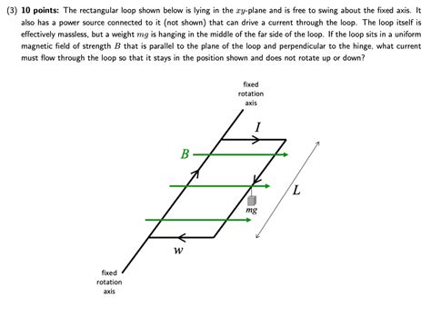 Solved 3 10 Points The Rectangular Loop Shown Below Is Chegg Com