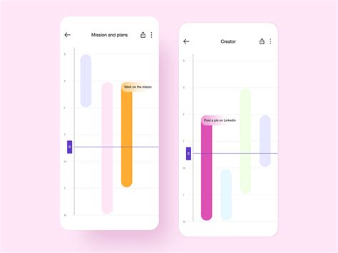 Daily Ui 065 Notes Widget By Irina Dyuzheva On Dribbble
