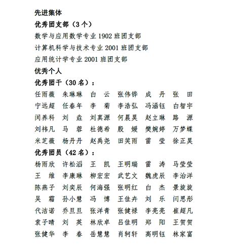 2020 2021学年数计学院五四团内表彰名单 商洛学院数学与计算机应用学院欢迎您