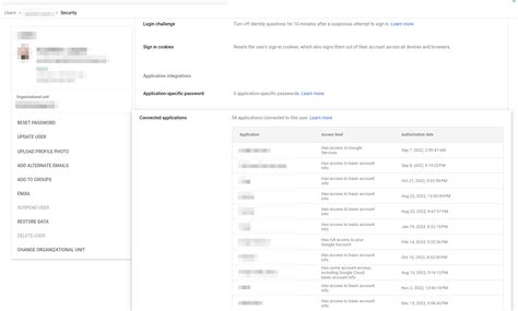 Retrieve Connected Applications For An User On Google Admin Stack