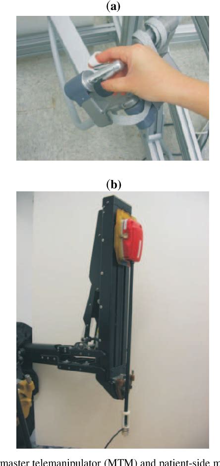 Figure 1 From Friction Compensation For A Force Feedback Telerobotic System Semantic Scholar