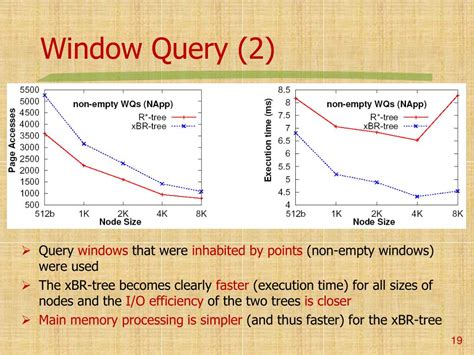 Ppt Performance Comparison Of Xbr Trees And R Trees For Single