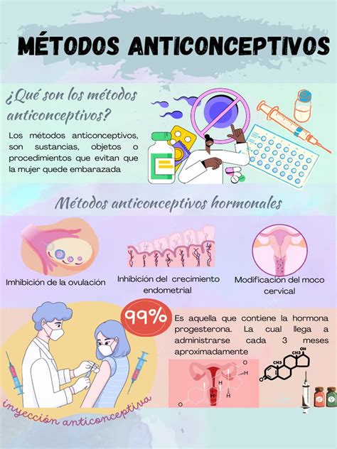 Métodos Anticonceptivos Hormonal Pdf Control De La Natalidad