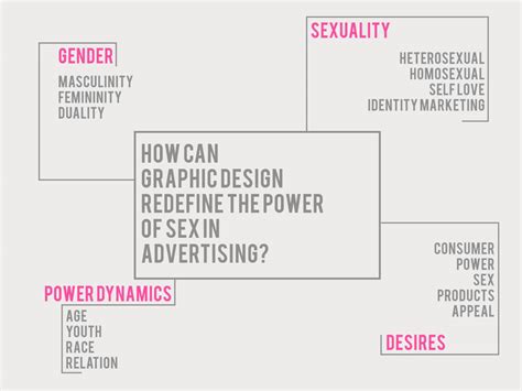 Mind Mapping How Can Graphic Design Redefine The Power Of Sex In