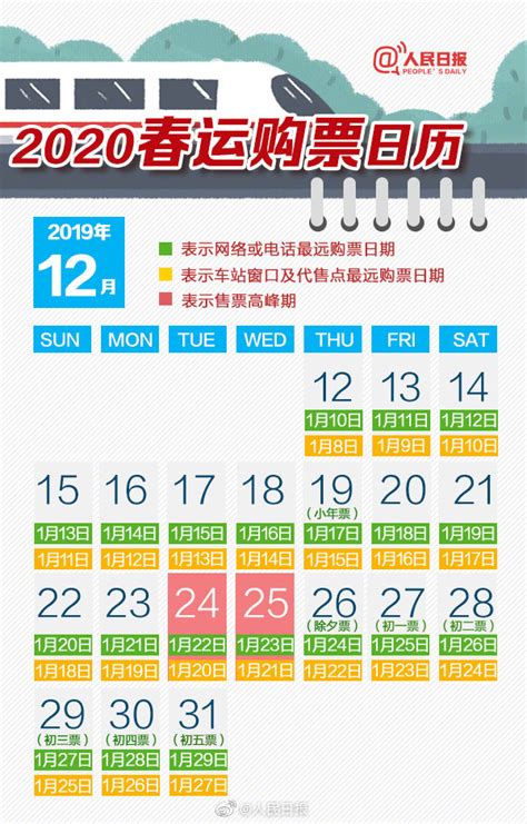 2020春运火车票抢票全攻略 将有一大波人踏上归途 手机新浪网