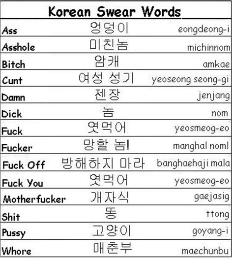 Korean Phrases You Should Know Before Going To Korea Hubpages Hot Sex Picture