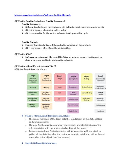 manual notes pdf software testing software development process