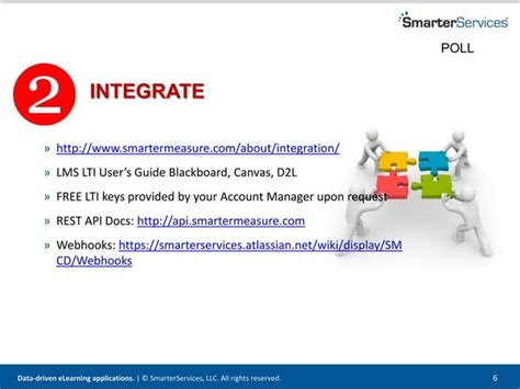 Best Practices Smartermeasure Learning Readiness Indicator Webinar Ppt