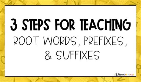 Steps For Teaching Root Words Prefixes And Suffixes Literacy In Focus
