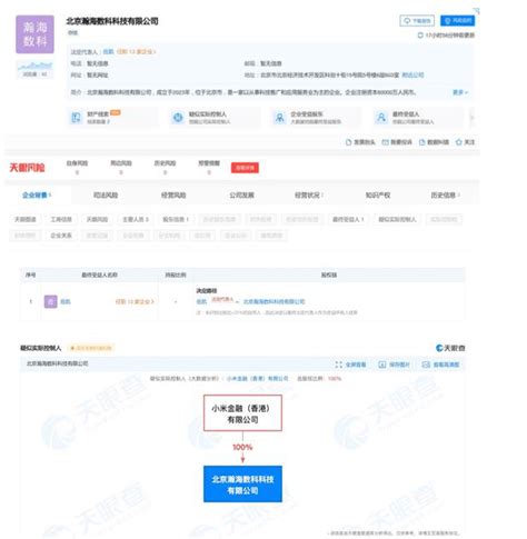 小米金融旗下全资子公司成立瀚海数科科技 注册资本达6亿人民币技术领域香港