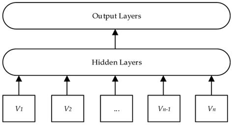entropy special issue information theoretic methods in data analytics