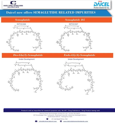 Daicel Chiral Technologies India Private Limited On Linkedin Daicel