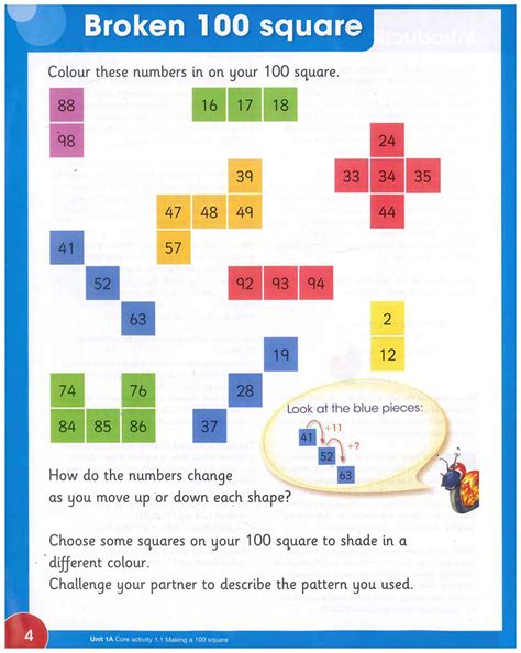 Cambridge Primary Mathematics Syllabus Pdf