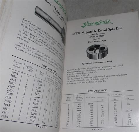 Cutting Tools And Gages Catalog No 44 Greenfield Tap And Die