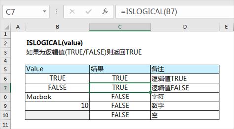 Excel之信息函数isblankislogicalistextisnumberisodd 知乎