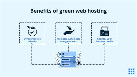 What Is Green Web Hosting And How Does It Help The Planet