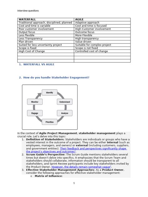 189 Page Pm Interview Questions Pdf Scrum Software Development