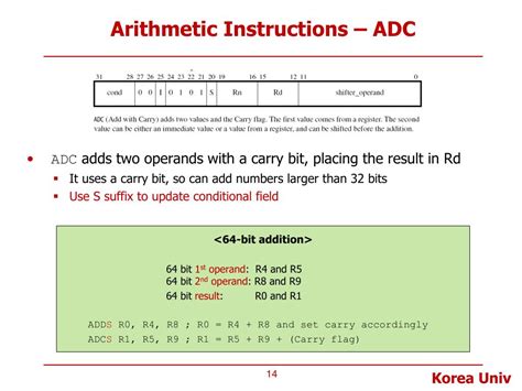 Ppt Lecture 4 Arm Instructions Powerpoint Presentation Free Download Id3369645