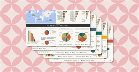 Digitalzone On Linkedin Dimensions Of Demand Gen Dashboard