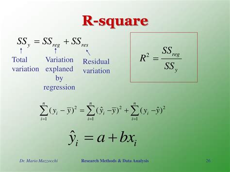 Ppt Data Analysis Correlation And Regression Analysis Powerpoint Presentation Id 5811957