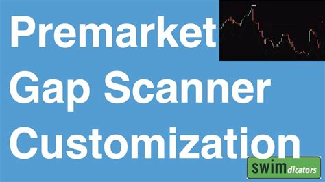 How To Customize The Thinkorswim Premarket Gap Scanners Parameters