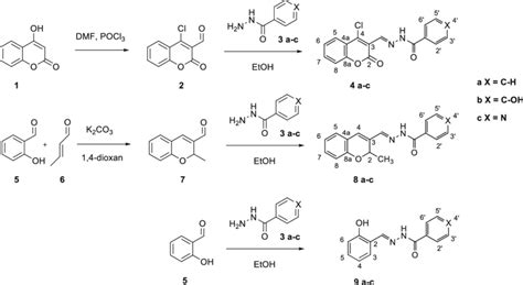 Scheme 1 Synthetic Route To The Target Compounds 4a C 8a C And 9a C