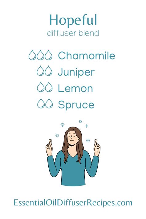 10 Essential Oil Diffuser Blends For Confidence • Essential Oil