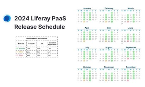 Liferay Cloud Platform Maintenance And Release Schedule Liferay Help Center
