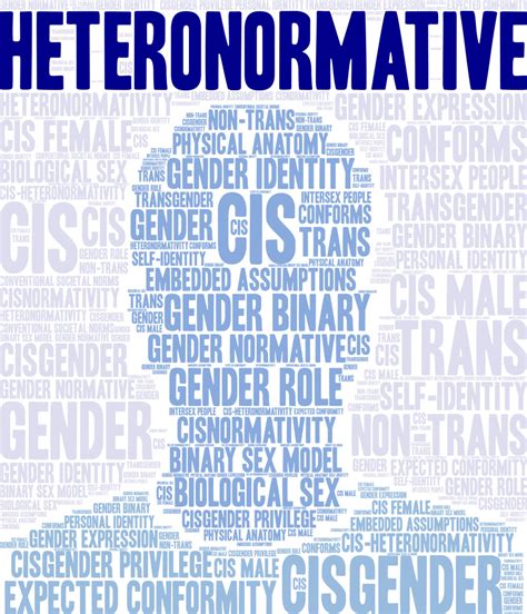 What Is Heteronormativity